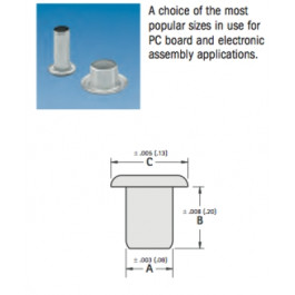 Eyelet - Keystone 45 - 50kpl (2mm levylle)